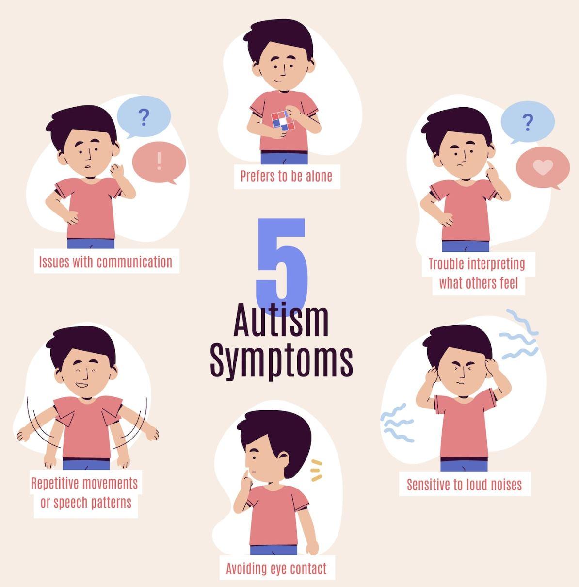 5 Life-Changing Lessons by Parenting Autism Kids